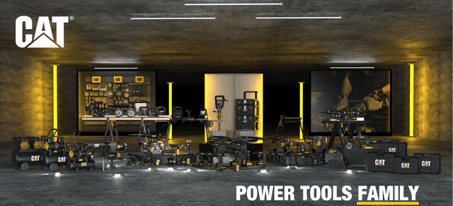 Cat Power Tools Portugal — Ferramentas Elétricas Profissionais